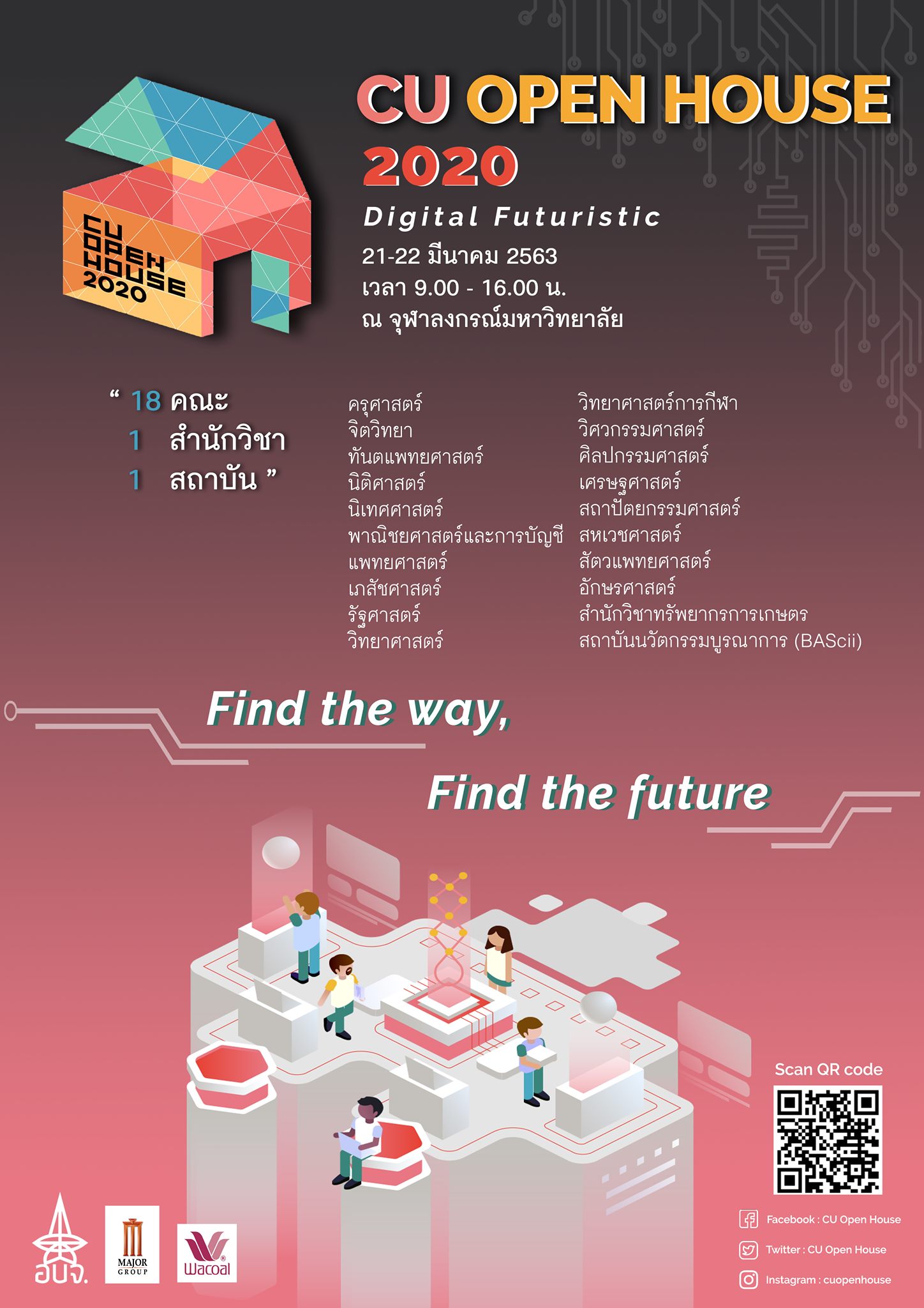 Join Us for CU OPEN HOUSE 2020 on 21-22 March 2020 – Chulalongkorn ...