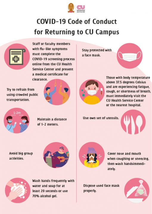 COVID-19 Code of Conduct for Returning to CU Campus – Chulalongkorn University