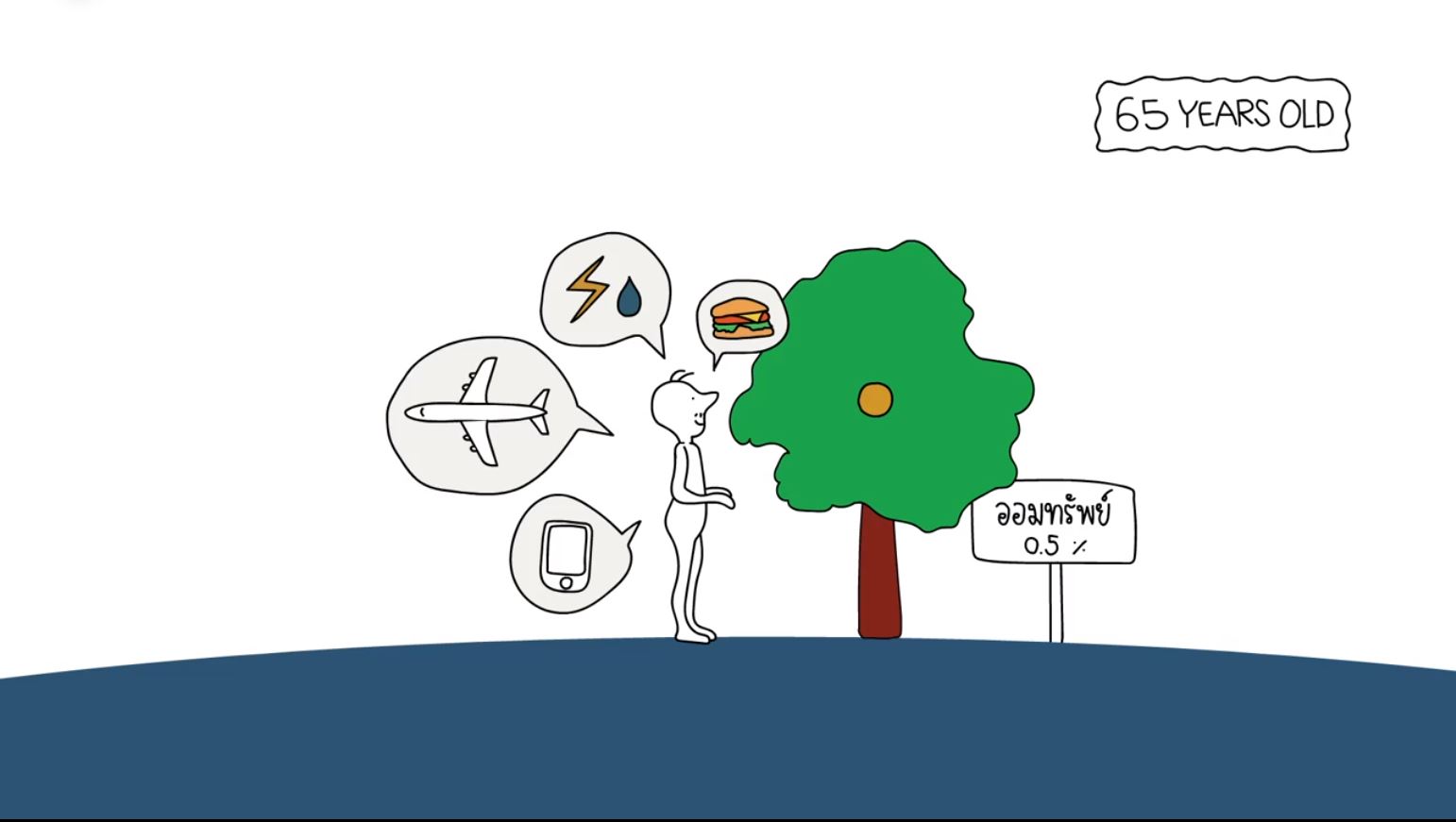 Chula students Win "SoftwarePark-WealthMagik" Animation Award ...