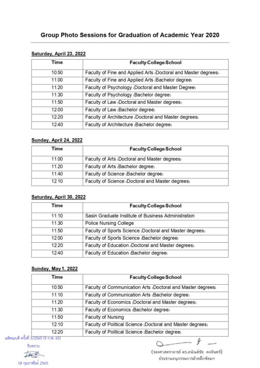 Chulalongkorn University Commencement Ceremony for the 2020 Academic ...