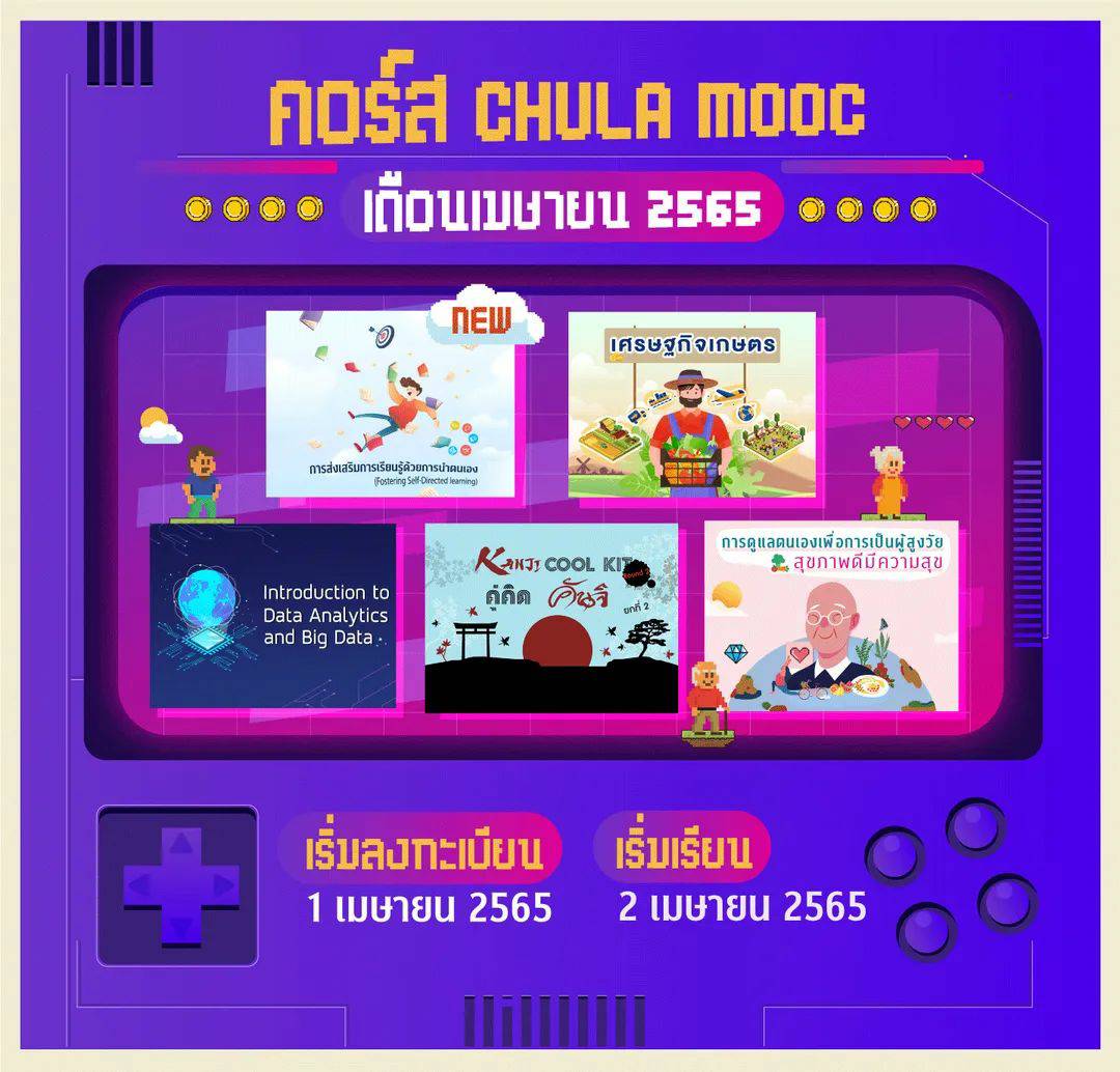 เรียนรู้หลากหลายวิชากับ CHULA MOOC คอร์สเรียนออนไลน์จากจุฬาฯ เดือนเมษายน 2565 – จุฬาลงกรณ์ ...