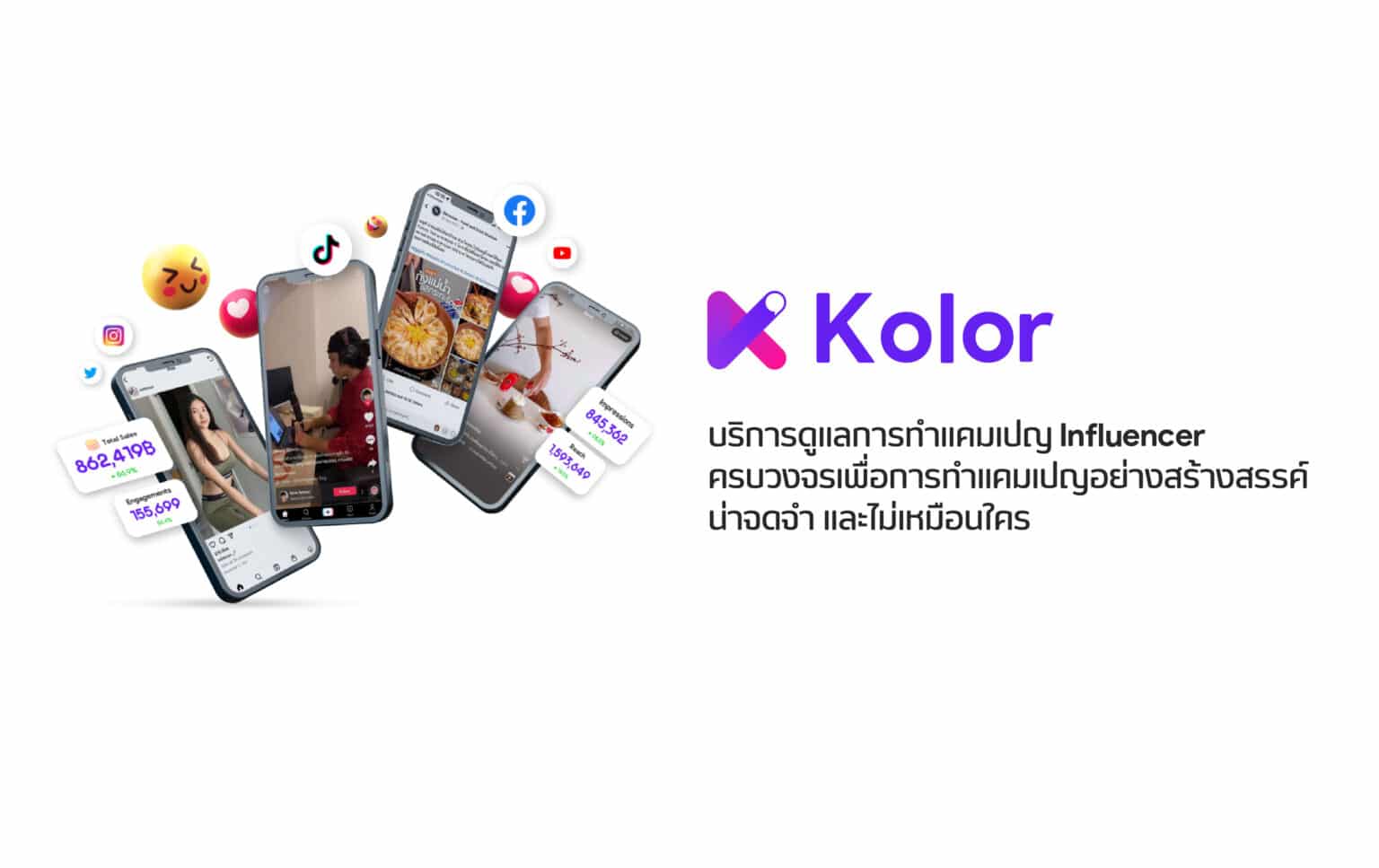 How to Effectively Market Influencers “Kollective”: An Innovation that ...