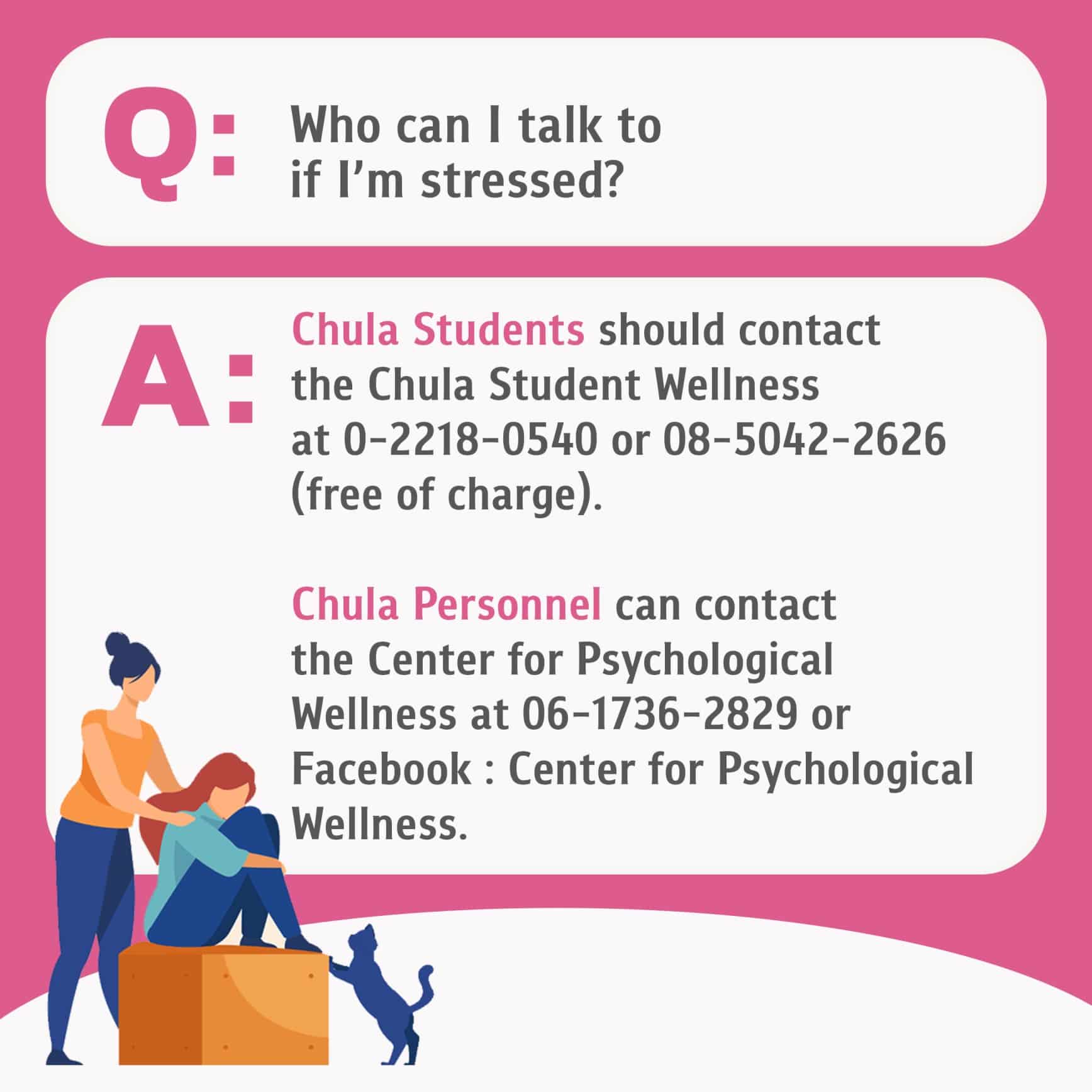 FAQs: Chula opens the campus in July 2022. – Chulalongkorn University