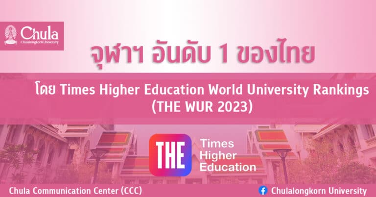 จุฬาฯ อันดับ 1 มหาวิทยาลัยไทย การจัดอันดับมหาวิทยาลัยโลกโดย THE WUR 2023 – จุฬาลงกรณ์มหาวิทยาลัย