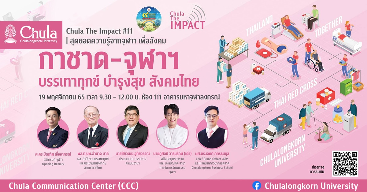 กาชาด-จุฬาฯ บรรเทาทุกข์ บำรุงสุข สังคมไทย – จุฬาลงกรณ์มหาวิทยาลัย