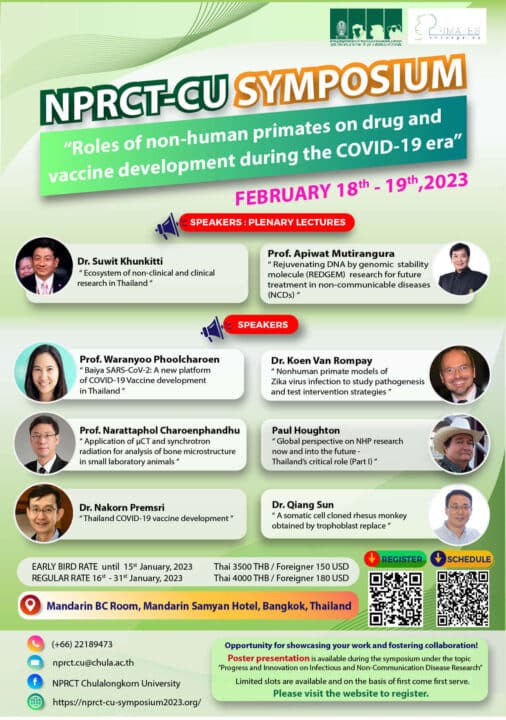 National Primate Research Center of Thailand Chulalongkorn University Symposium 2023 ...