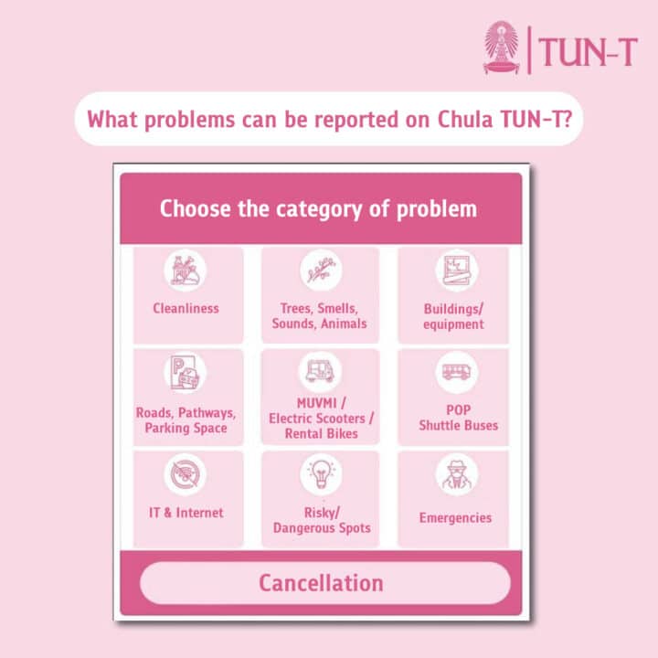 Chula TUN-T – A Problem Management System – Chulalongkorn University