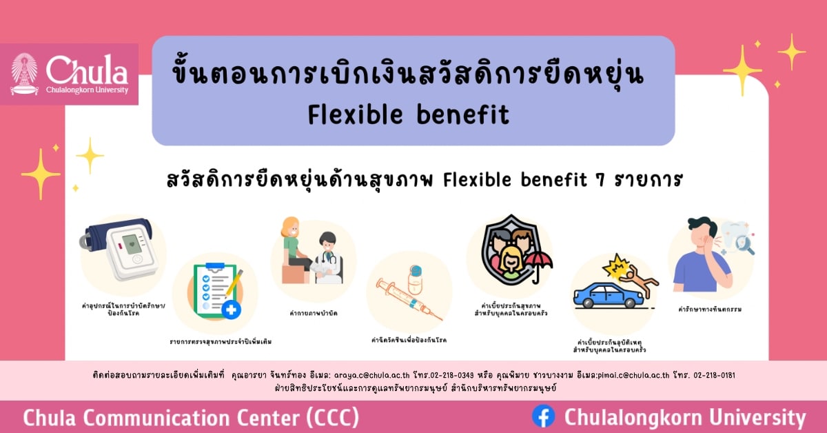 สวัสดิการยืดหยุ่นด้านสุขภาพ Flexible benefit – จุฬาลงกรณ์มหาวิทยาลัย