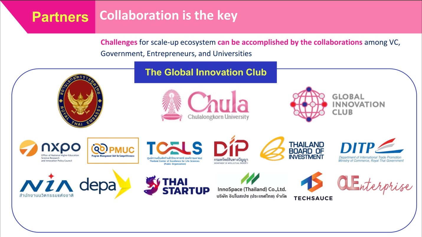 การประชุม Chula Global Innovation Club (CGIC) in USA สนับสนุนการพัฒนา ...