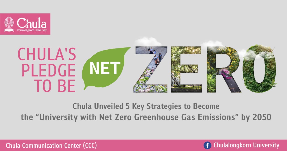 Chula’s Pledge to Be Net Zero – Chula Unveiled 5 Key Strategies to ...