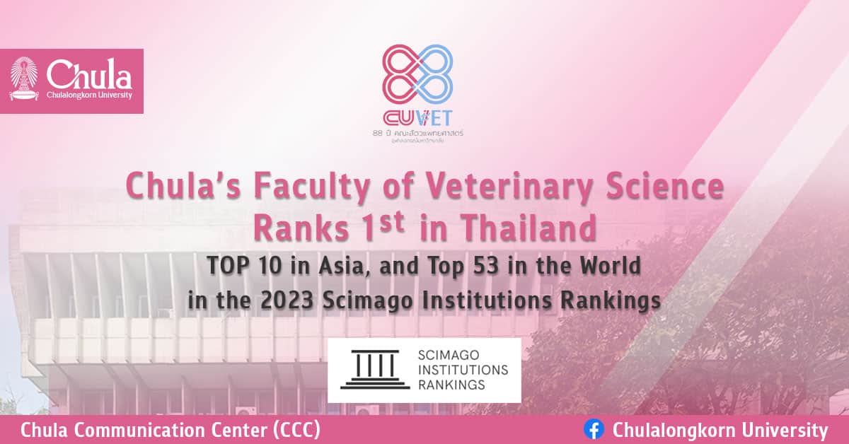 CUVET Ranks 1st in Thailand in the 2023 Scimago Institutions Rankings ...