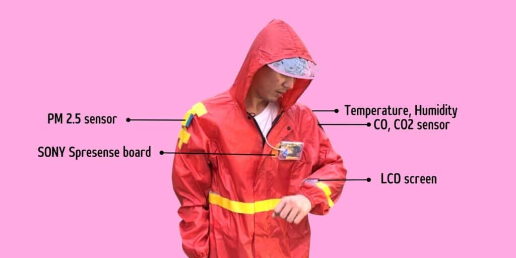 The Smart Suit that Saves Forest Fires Firefighters’ Lives - An ...