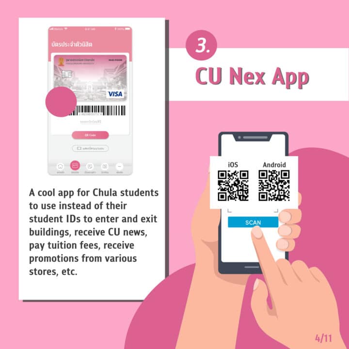 Things You Need to Know about the Start of the Semester – Chulalongkorn University