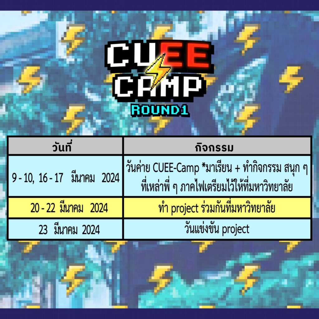 เชิญเข้าร่วมค่ายวิศวกรรมไฟฟ้า ครั้งที่ 1 (CUEE CAMP) คณะวิศวกรรมศาสตร์ จุฬาฯ