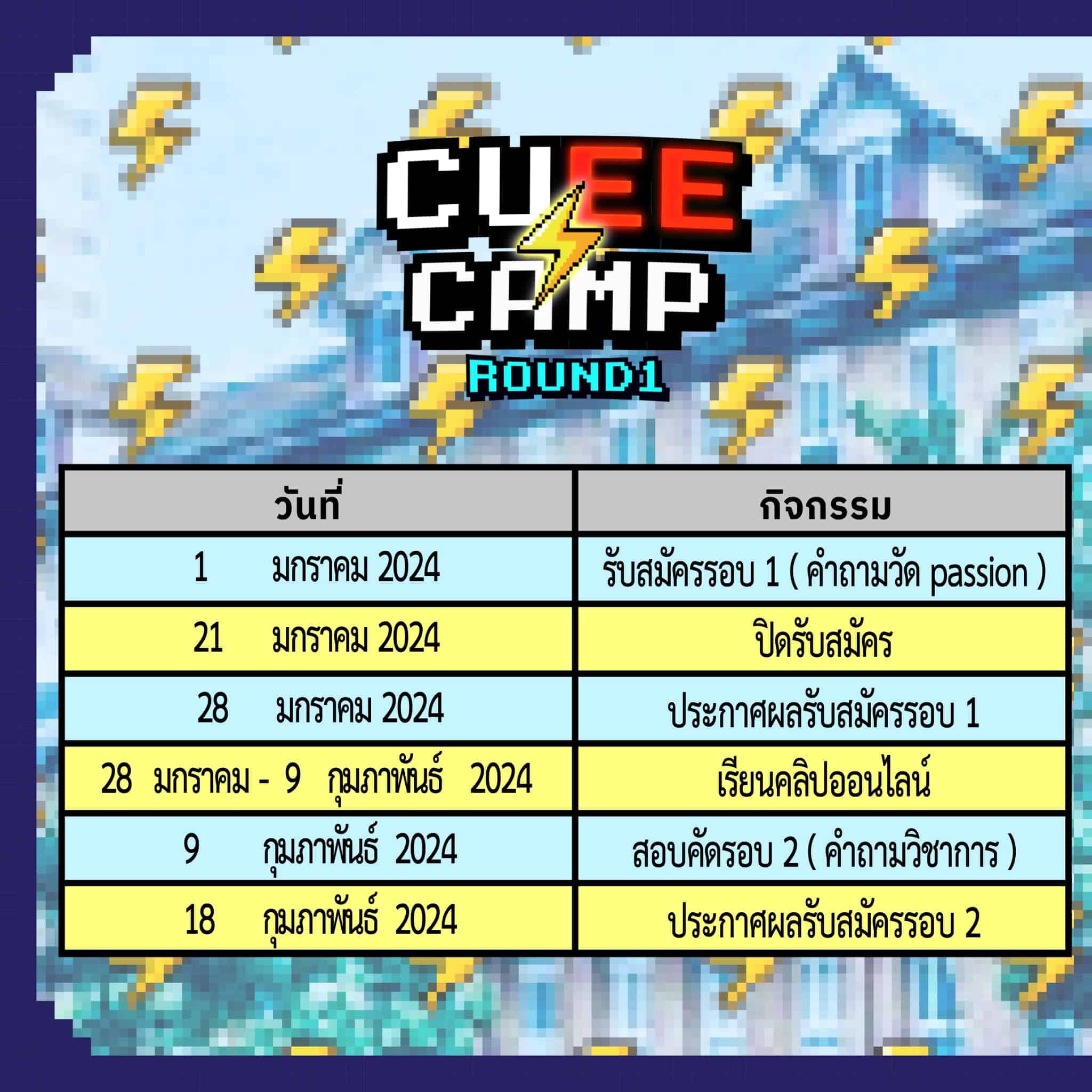 เชิญเข้าร่วมค่ายวิศวกรรมไฟฟ้า ครั้งที่ 1 (CUEE CAMP) คณะวิศวกรรมศาสตร์ จุฬาฯ
