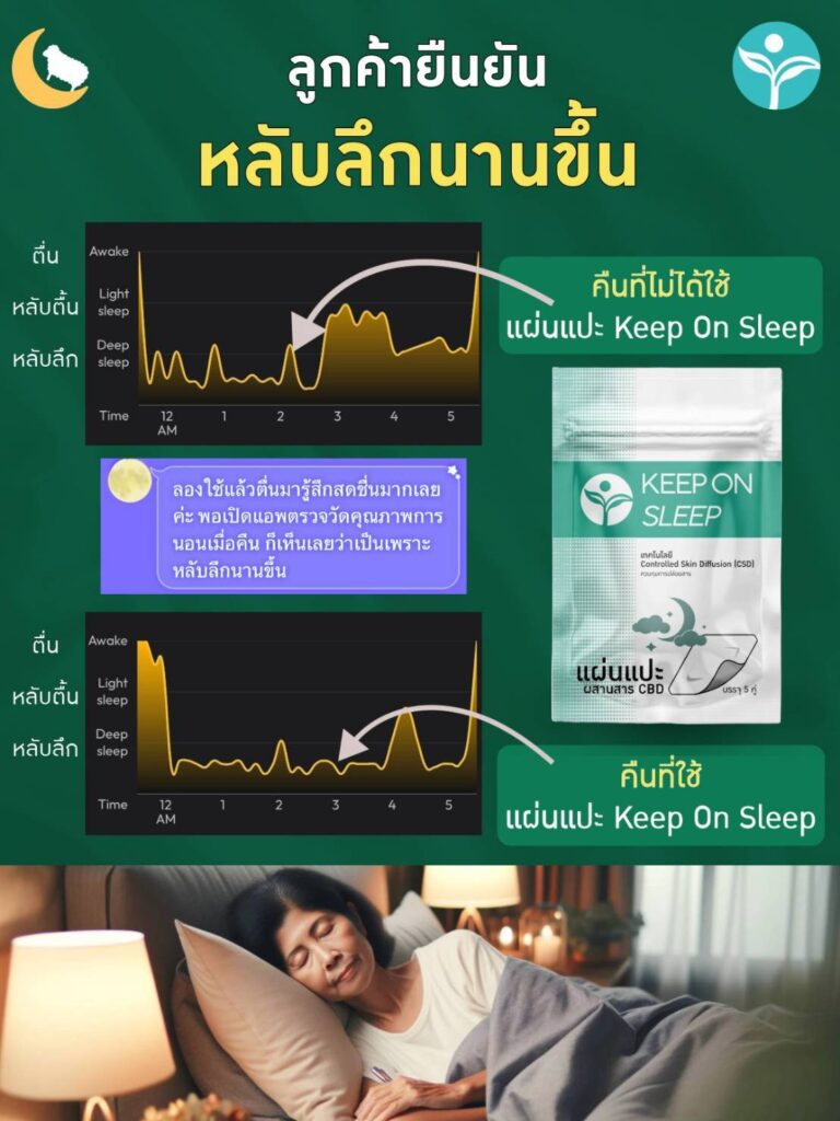 Discover Chula's “Keep On Sleep”: A Patch for Better Sleep ...