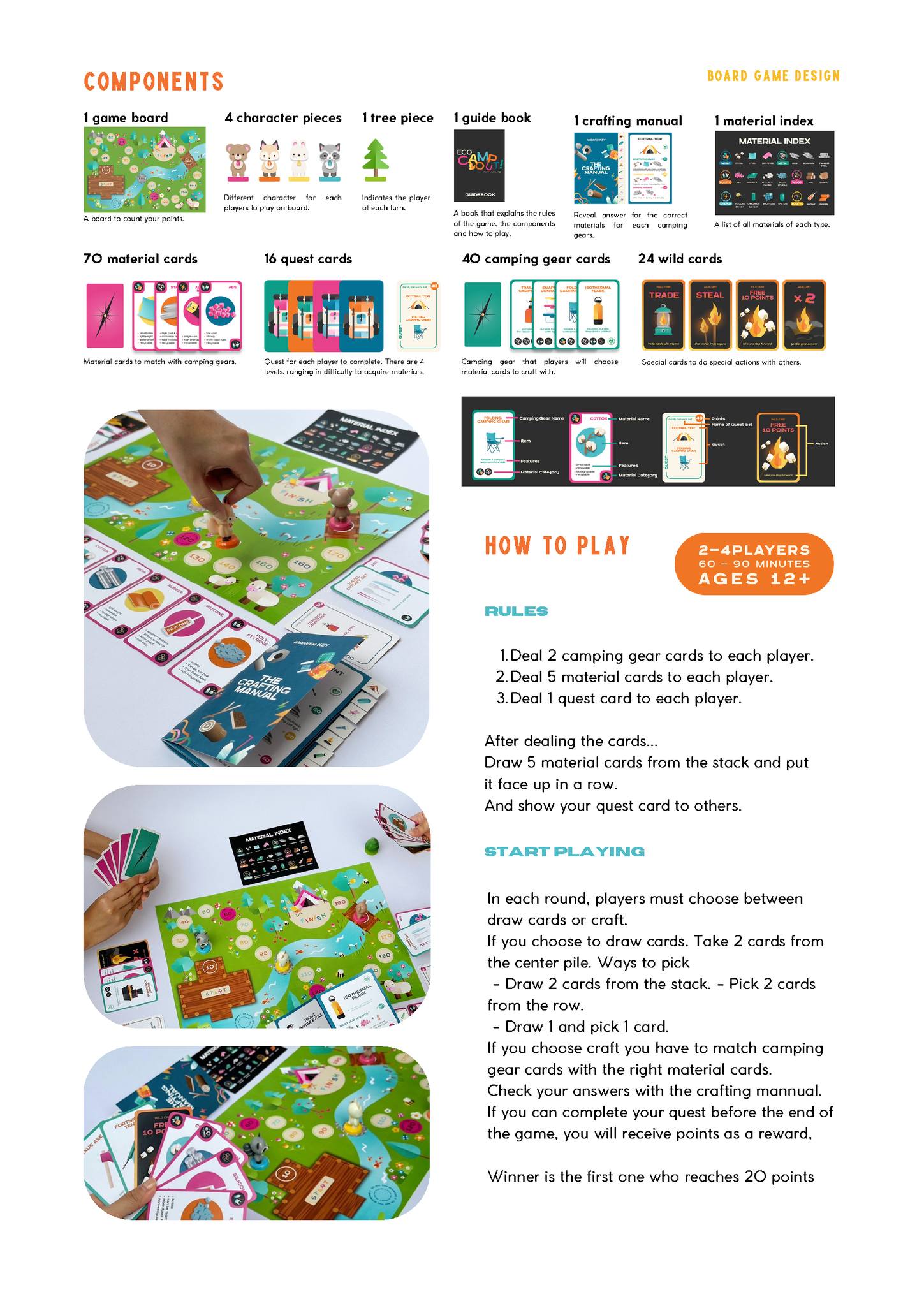 Chula Wins Awards at 3 International Design Competitions ...