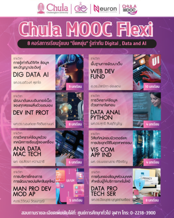 Try Chula MOOC Flexi! A Learning Platform for Lifelong Learning – Chulalongkorn University