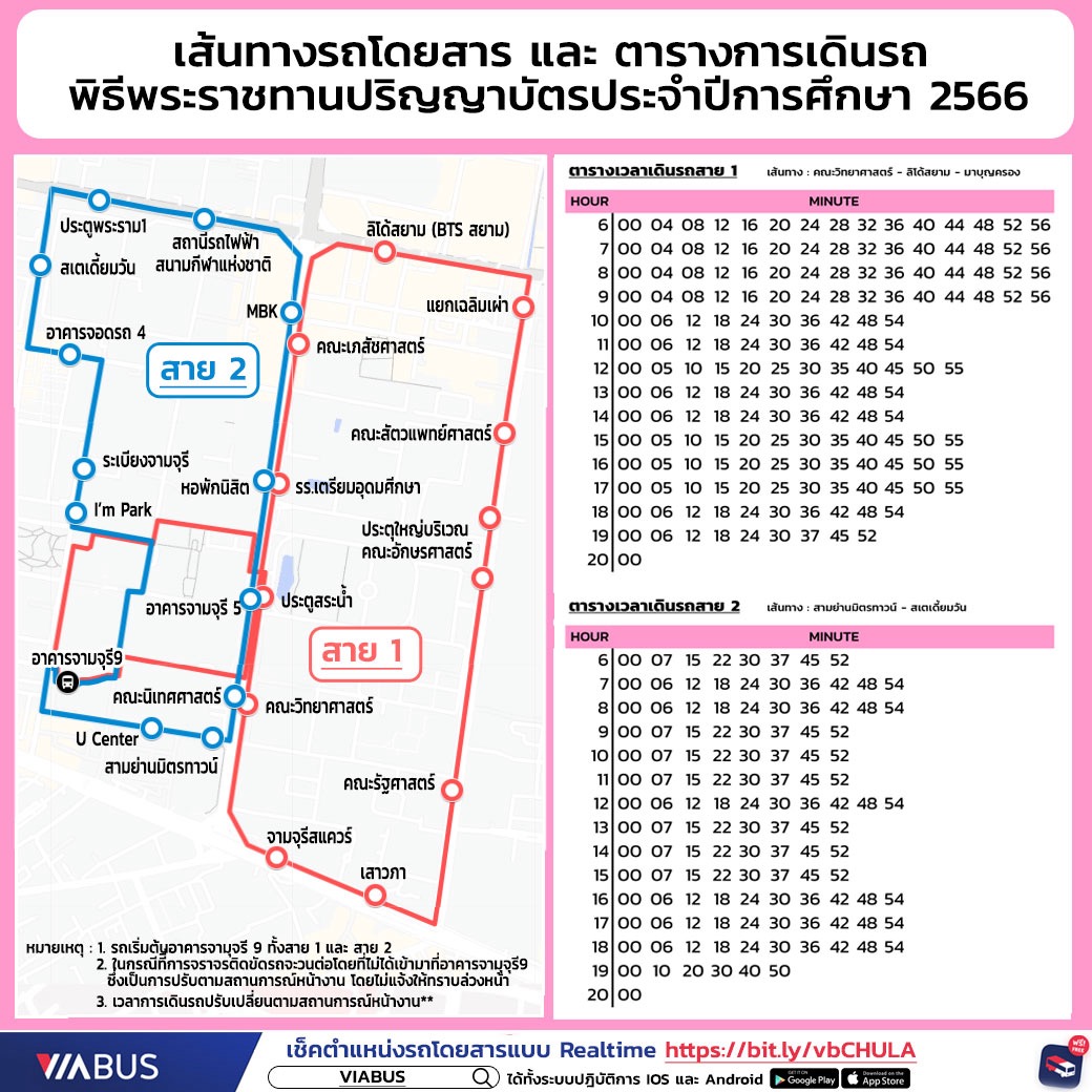 เส้นทางและตารางเดินรถ Shuttle Bus สำหรับงานพระราชทานปริญญา – จุฬาลงกรณ์ ...