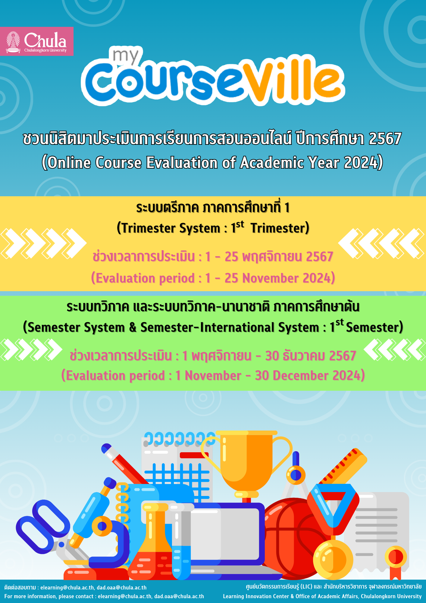 โครงการประเมินผลการเรียนการสอนออนไลน์ผ่านระบบ myCourseVille
