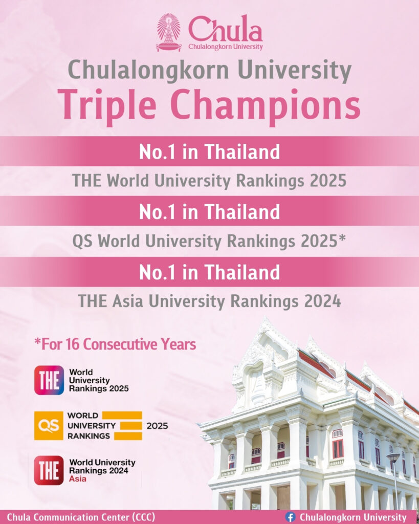 Chula Triple Champions Secure No. 1 in Thai University Rankings ...