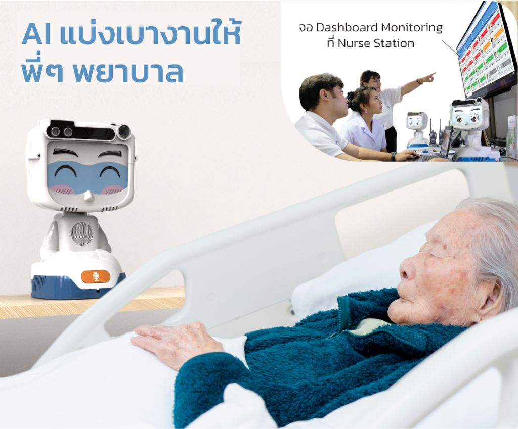 Discover the Latest “Home AI Assistance"—"Dinsaw" Thai Robot ...